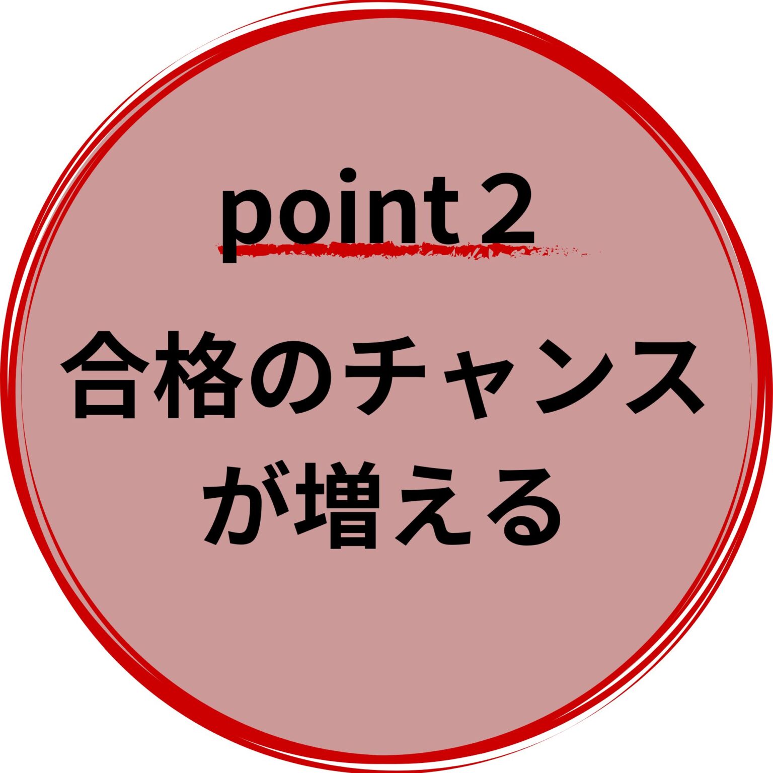 【公式】 - 総合型選抜・学校推薦型選抜 専門塾 YANZO school