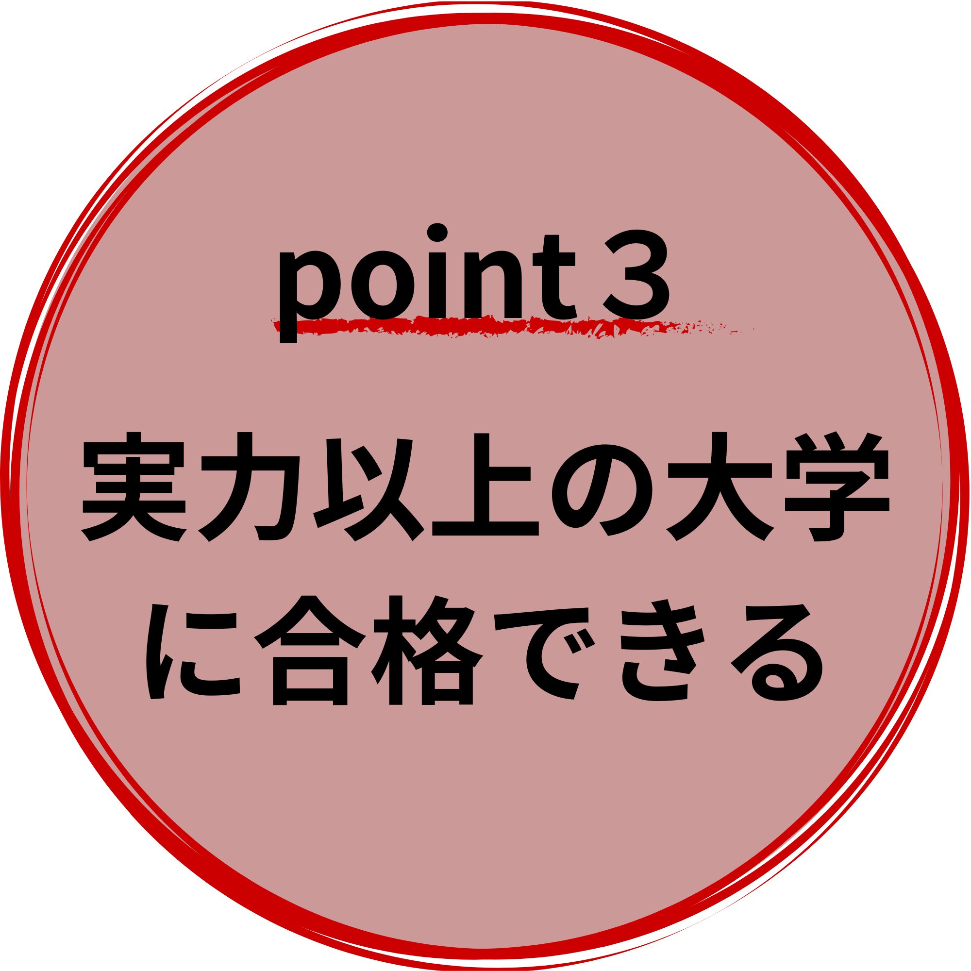 【公式】 - 総合型選抜・学校推薦型選抜 専門塾 YANZO school